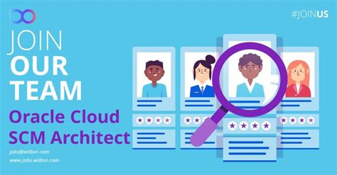 Witbor On Linkedin Arquitecto Supply Chain Y Procurement Witbor Hr