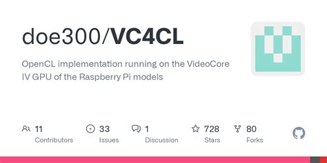 GitHub Doe VC CL OpenCL Implementation Running On The VideoCore IV GPU Of The Raspberry Pi