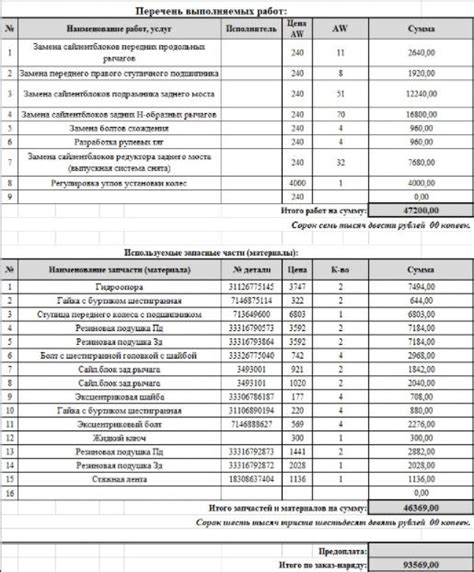 33316790573 резин подушка Зд Bmw Запчасти на Drive2