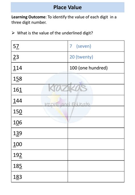 Functional Skills Maths Entry Level 2 Using Numbers And The Number System Powerpoint