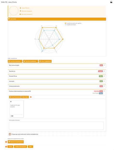 Plano De Desenvolvimento Individual Pdi Fortes Tecnologia