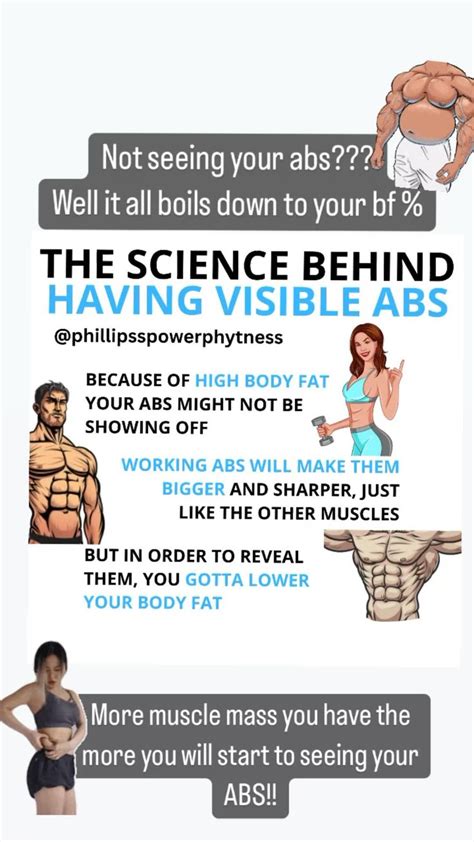 The Secret To Getting Visible Abs