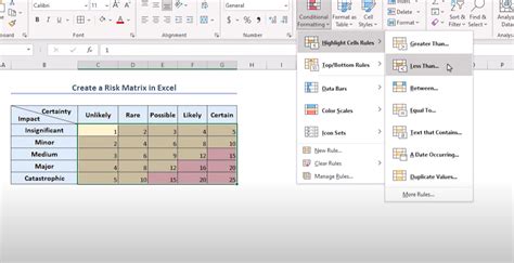 How To Make A Risk Assessment Matrix In Excel Top Templates