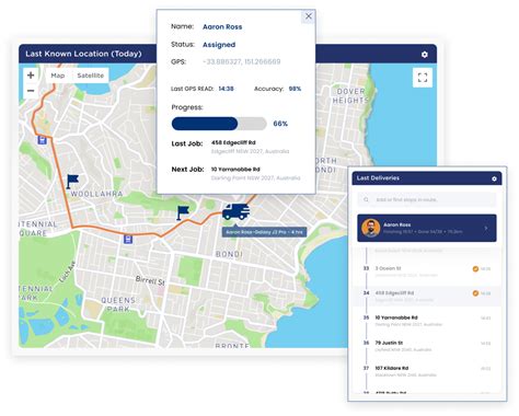 Transvirtual Carrier Integrations Agent And Customer Transvirtual