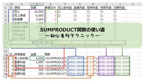 【パワークエリ×マクロ】クエリ名を指定せずに更新実行するマクロの作り方｜とある会計士のひとりごと。
