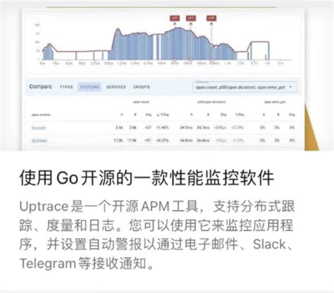 面试大厂 看这篇mysql面试题就够了 知乎 面试大厂 看这篇mysql面试题就够了 知乎
