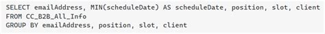 How Do You Select Min Date Sql Janbask Training Community