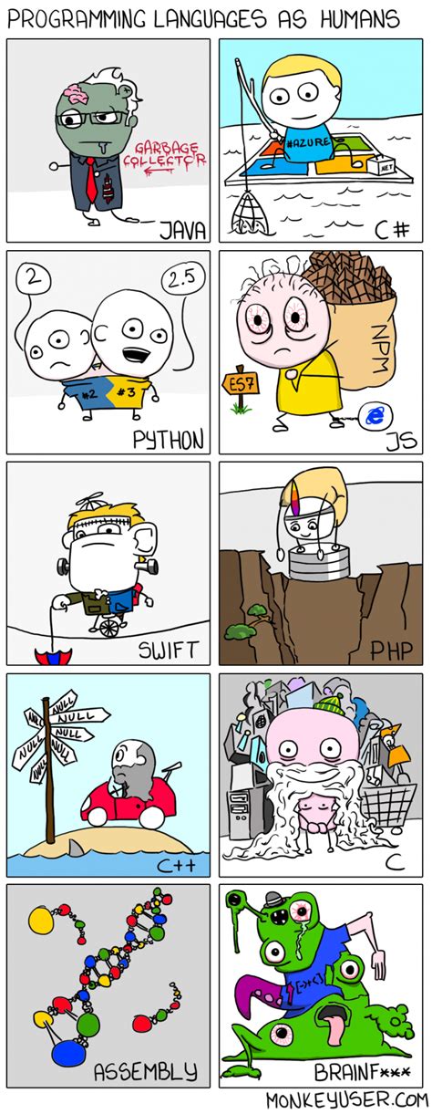 Monkeyuser Programming Languages As Humans