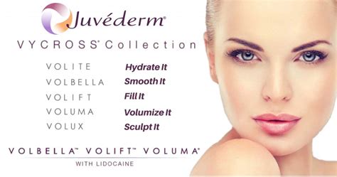 Juvederm Toronto Volite Toronto Non Surgical Lift Volbella Volift Voluma Volux Toronto
