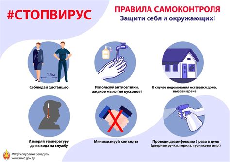 Ковид 19 Картинки Профилактика — Картинки фотографии