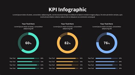 Dark Theme Key Performance Indicators Powerpoint Presentation SlideKit