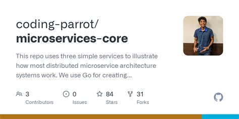 GitHub Coding Parrot Microservices Core This Repo Uses Three Simple Services To Illustrate