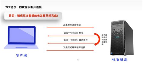 详解java实现网络通信（tcp、udp通信）——实现群聊功能
