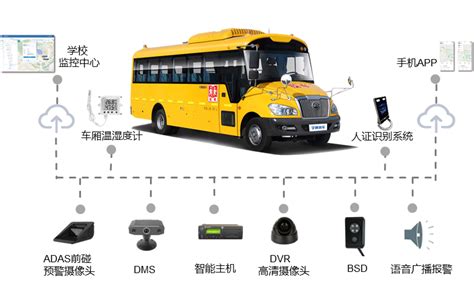 上海道麒实业发展有限公司