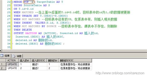 Merge Into用法总结 Csdn博客