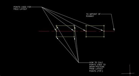 Polyline Polygon Rectangles From Cogo Point Location Civil 3d Dynamo
