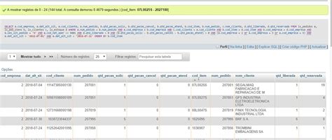 Mysql Php Page Query Takes 15 Minutes And The Same Query On