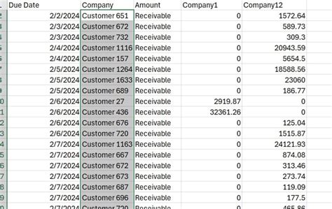 Aging Bucket With One Date Column Rpowerbi