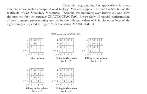 Solved Dynamic Programming Has Applications In