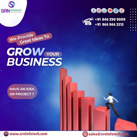 Srn Infotech Pvt Ltd On Linkedin Business Businessboost