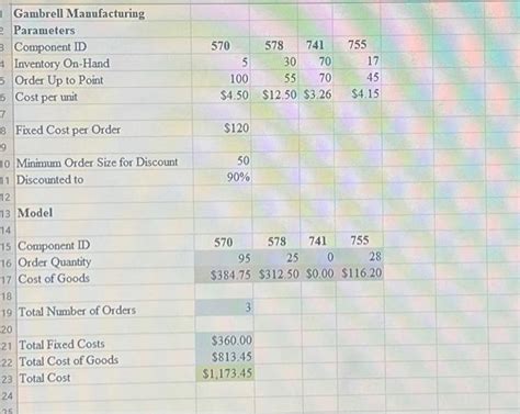 Solved Explain The Steps In Achieving The Second Table From