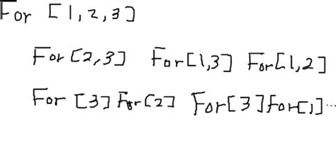 리트코드 46 77 Permutations와 Combinations Medium Itertools 안쓰고 직접 구현 방법