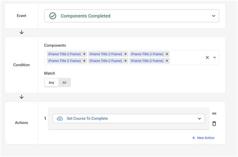 localisation translations of courses multiple scorm vs one scorm