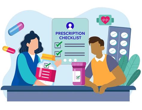 Medication Safety In Patient Care