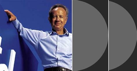 List Objectives And Goals Curated By Jaanviru Medium