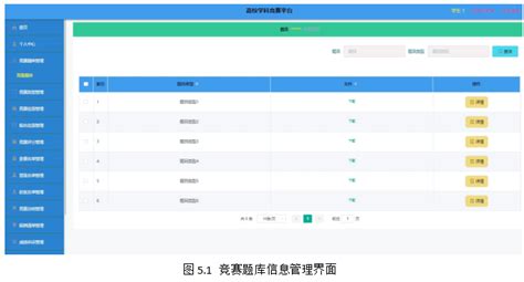 基于springboot实现高校学科竞赛平台系统项目【项目源码论文说明】计算机毕业设计基于springboot的高校学科竞赛系统 Csdn博客
