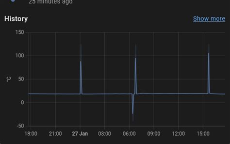 Feature Request Add A Filter For Returned Values From Sensors To