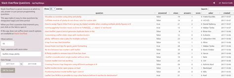 Choosing Between This Site And Stackoverflow For Posting A Question