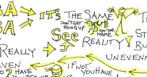 Gemba Kaizen Project Management Small Business Guide