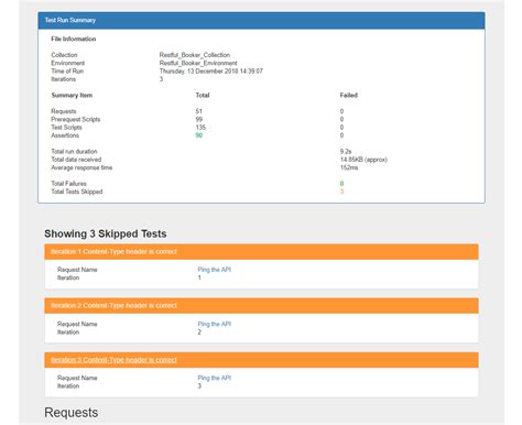 Custom Reporters Help Postman Community