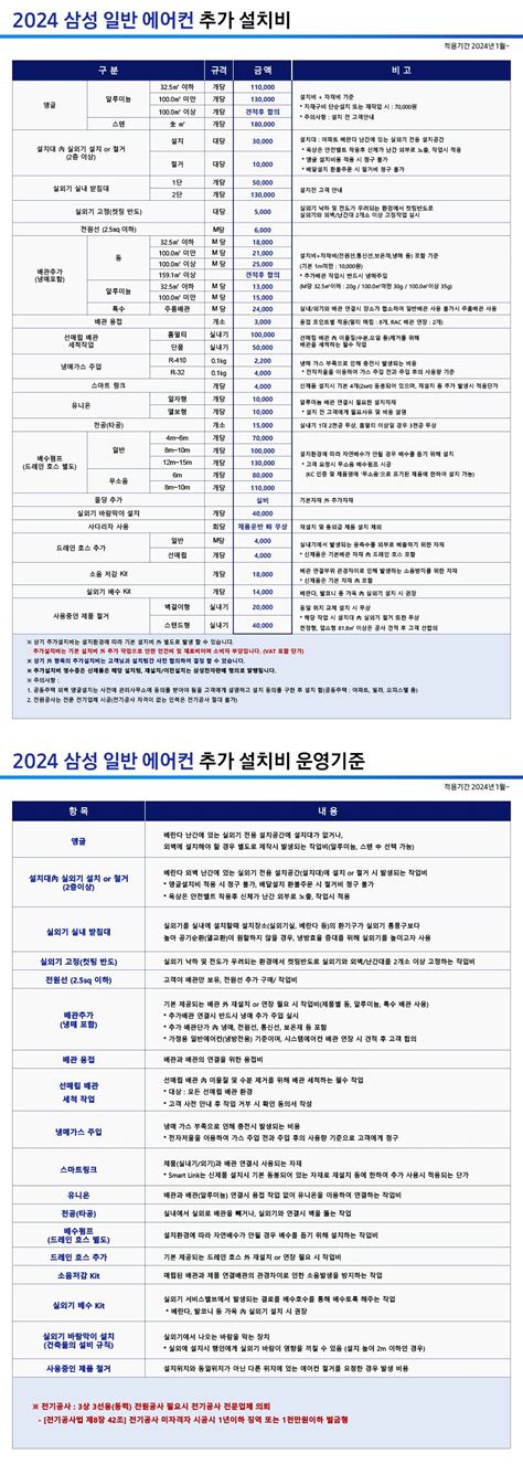 Gsshop 삼성 무풍 클래식 에어컨 Af19b7534gzrt 19형6형 홈멀티 절전 13230203 홈쇼핑모아