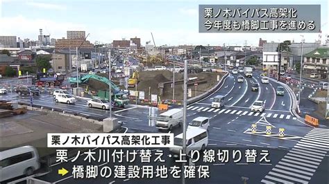 国道7号･栗の木バイパスの今年度の工事予定を公表 10基の橋脚工事に着手【新潟】uxニュース6月20日oa Youtube