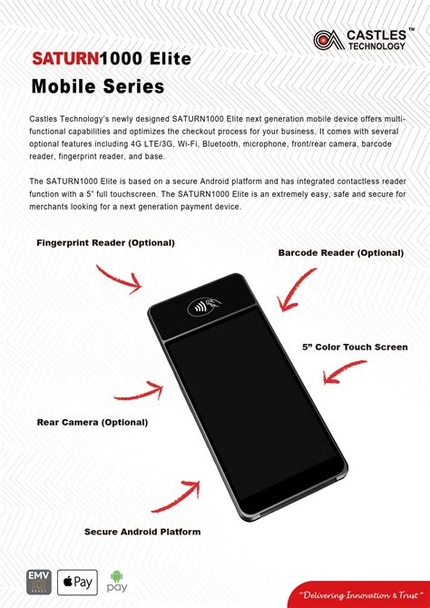 Castles Technology Saturn1000