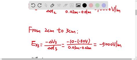 Solved Figure Ex Is A Graph Of V Versus X Draw The Corresponding