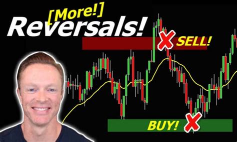 This Correlation Reversal Could Be The Biggest Trade Of The Week Ppt