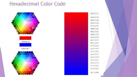 Unit 2 Vocabulary Html Hypertext Markup Language Is Unit 2 Vocabulary Html Hypertext Markup Language Is