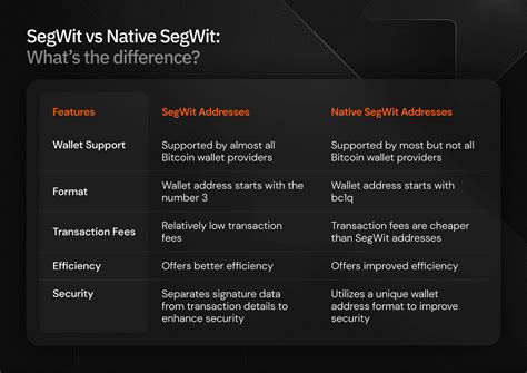 segwit vs native segwit bech32 bitcoin addresses guide