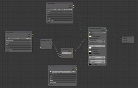 Using Ue4 Style Occlusionroughnessmetallic · Issue 18 · Khronosgroupgltf Blender Exporter