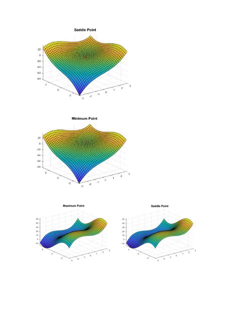 Matlab Pdf