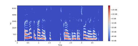 Python How To Use The Pytorch Transformer With Multi Dimensional