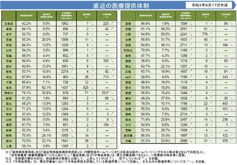 新型コロナの死者が過去最大に。1日で「300人」も死んでいる シニアガイド