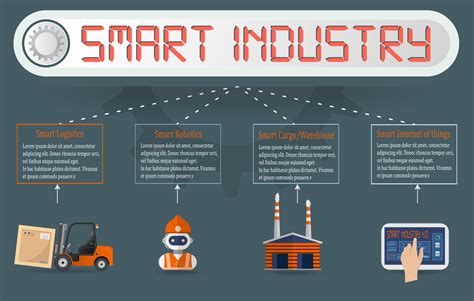 Smart Industry Infographic With Smart Manufacturing And Artificial