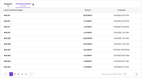 Bitwave Streamlined Reporting For Polygon Validators