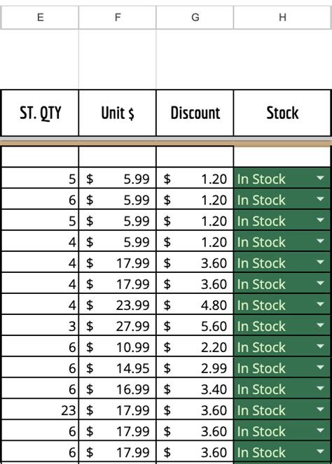 How To Create Conditional Drop Down Result Rsheets