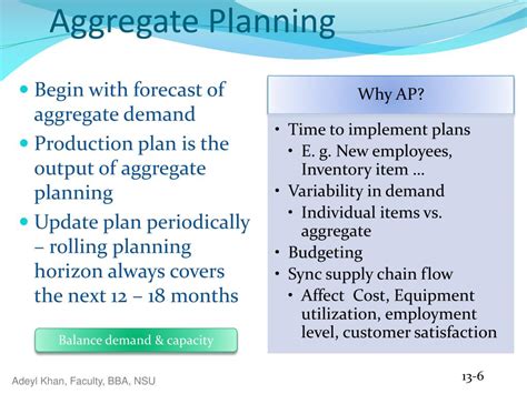ppt chapter 12 aggregate planning powerpoint presentation free