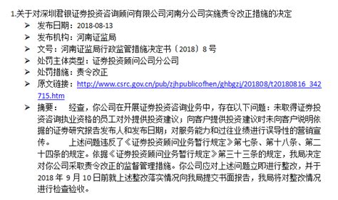【监管处罚】各地监管局对相关违规机构处罚决定及证券业协会关于发布《区域性股权市场自律管理与服务规范（试行）》的通知